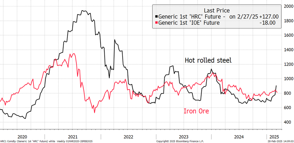 Venture: High-Tech Steel